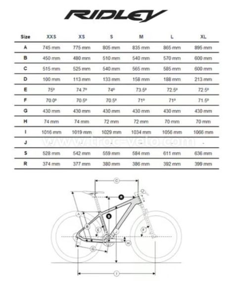 Vélo de route Ridley Di2 Carbone - RIDLEY - 85400 - Troc Vélo